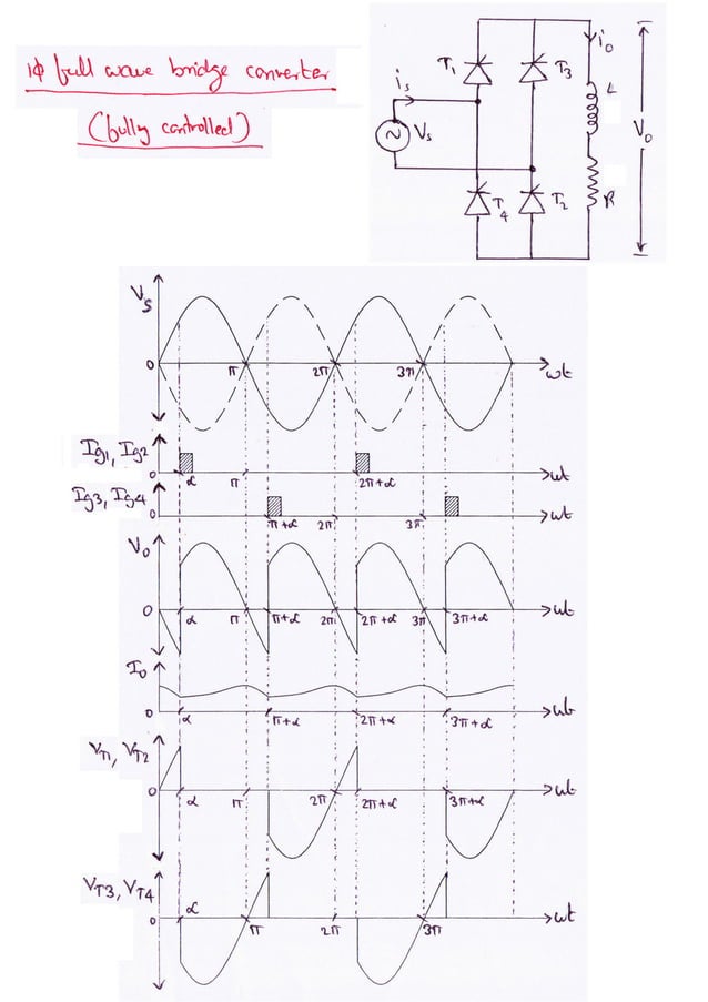 Phase Controlled Rectifiers | PDF | Computer Networking | Computing