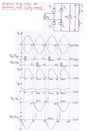 Phase Controlled Rectifiers | PDF