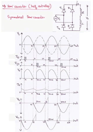 Phase Controlled Rectifiers | PDF