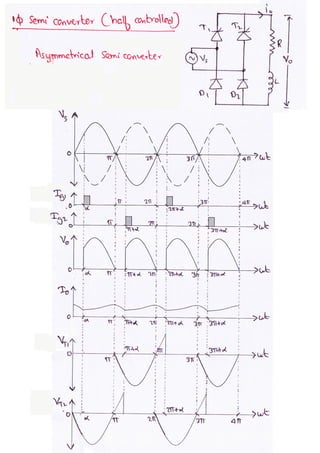 Phase Controlled Rectifiers | PDF
