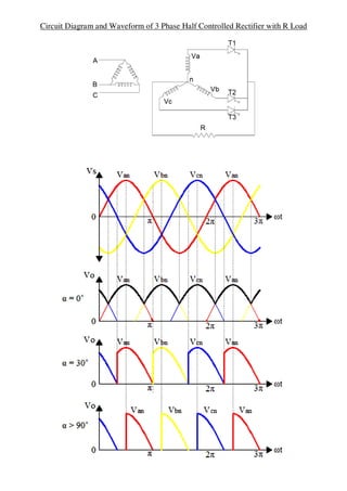 Phase Controlled Rectifiers | PDF | Computer Networking | Computing