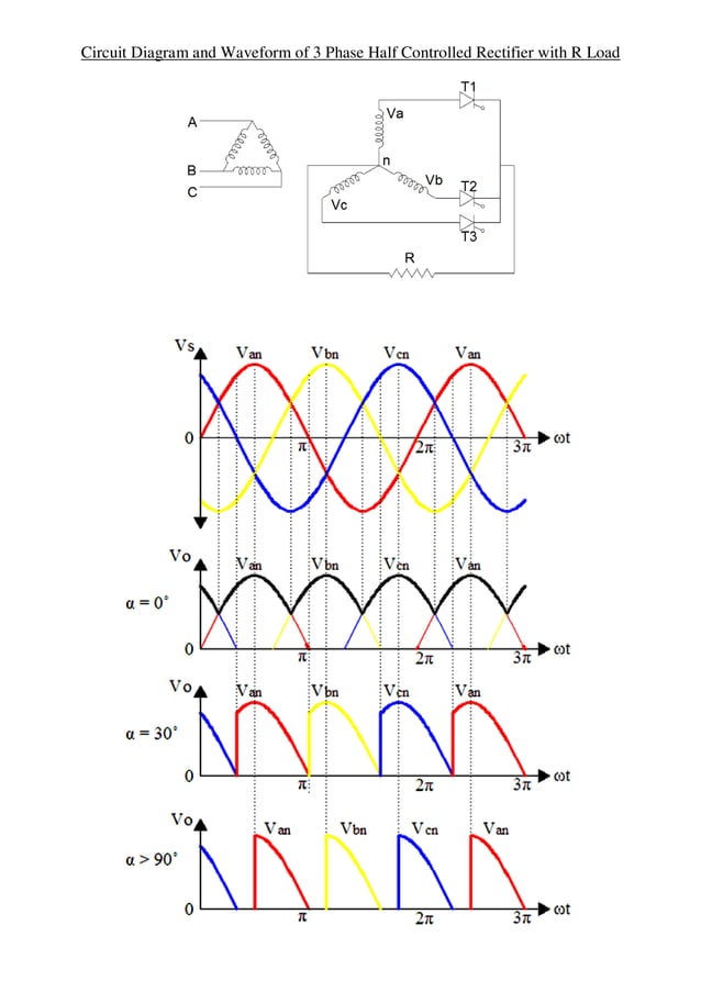 Phase Controlled Rectifiers | PDF | Computer Networking | Computing