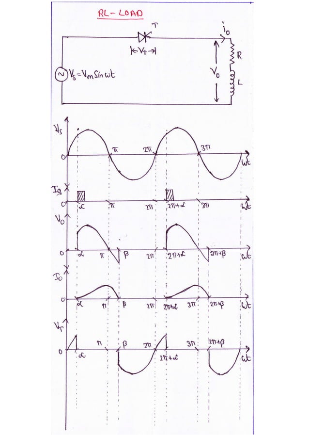 Phase Controlled Rectifiers | PDF | Computer Networking | Computing