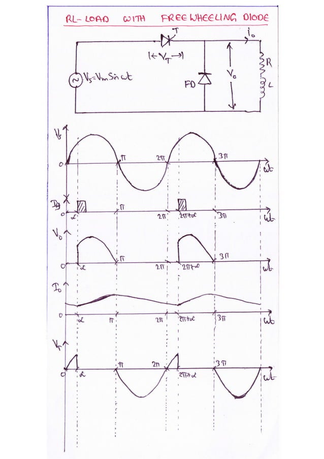 Phase Controlled Rectifiers | PDF | Computer Networking | Computing