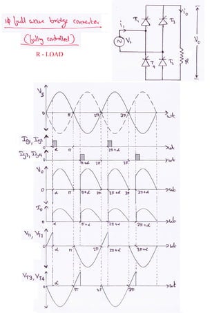 Phase Controlled Rectifiers | PDF