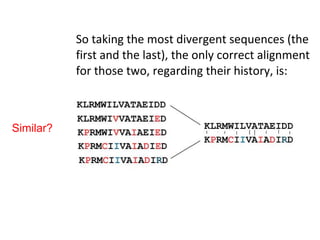 BITS: Basics of Sequence similarity | PPT