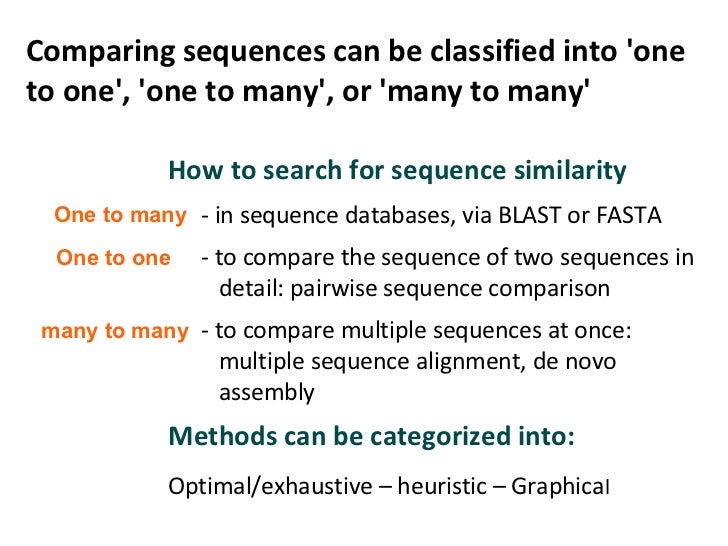 BITS: Basics of Sequence similarity