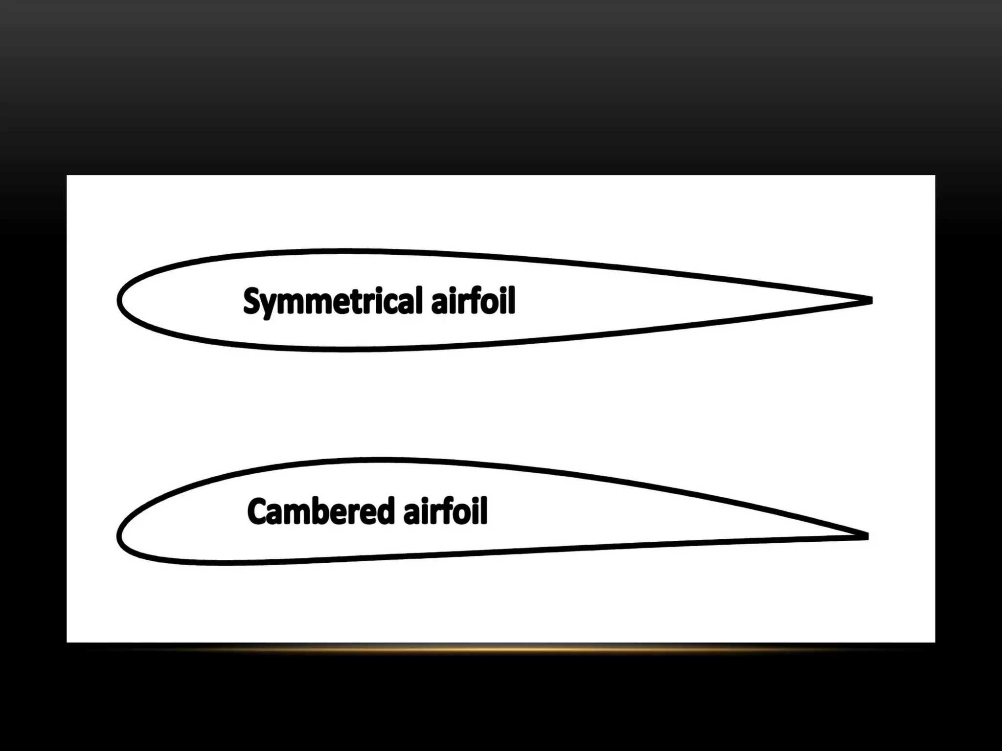 Mod2_Basic principles of flight.pdf | Physics | Science