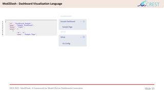 Mod2Dash Presentation | PPT