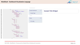 Mod2Dash Presentation | PPT