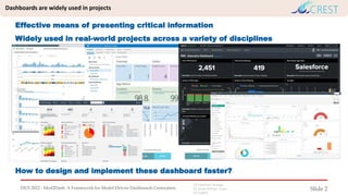 Mod2Dash Presentation | PPT
