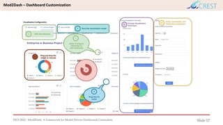 EICS 2022 - Mod2Dash: A Framework for Model-Driven Dashboards ...