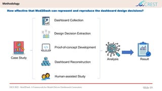 EICS 2022 - Mod2Dash: A Framework for Model-Driven Dashboards ...