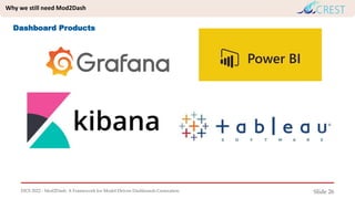 EICS 2022 - Mod2Dash: A Framework for Model-Driven Dashboards Generation | PPT