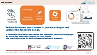 EICS 2022 - Mod2Dash: A Framework for Model-Driven Dashboards ...