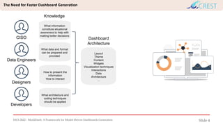 EICS 2022 - Mod2Dash: A Framework for Model-Driven Dashboards ...