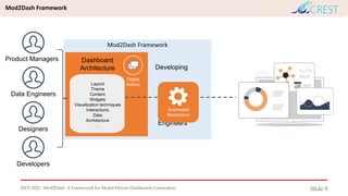EICS 2022 - Mod2Dash: A Framework for Model-Driven Dashboards ...