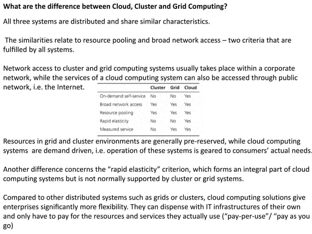 Mod 2 hardware_graphics.pdf