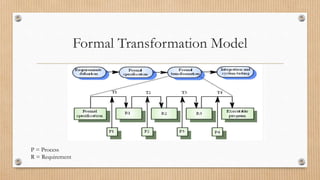 Software Process Models | PPT