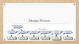 The Design Phase | PPTX