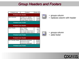 cognos module 2 organizing data | PPT
