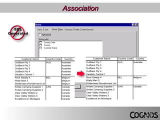 cognos module 2 organizing data | PPT