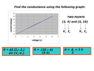 AST 406 Conductance & Resistance | PPT