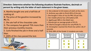 Business Mathematics Quarter 1 – Module 2: Solving Problems Involving ...