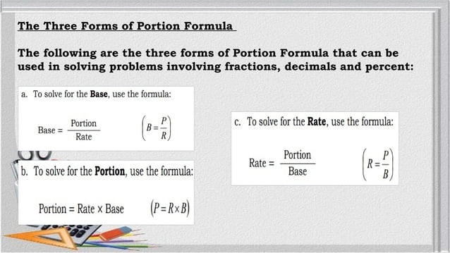 Business Mathematics Quarter 1 – Module 2: Solving Problems Involving ...