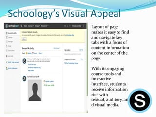 Mod2 schoologylms | PPT