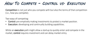 Mod2_session4 - Choosing Your Competition.pptx