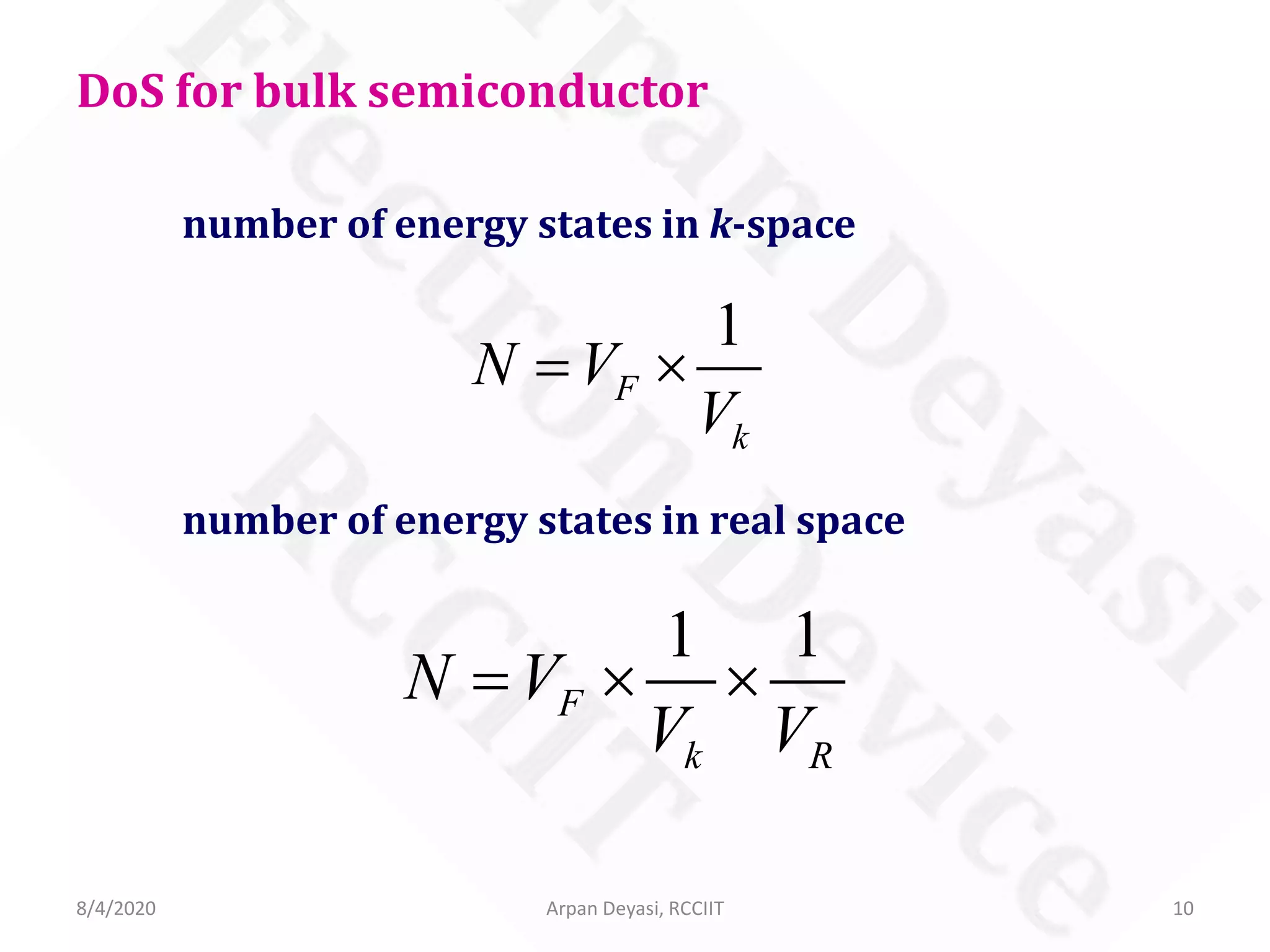 Density of states of bulk semiconductor | PDF