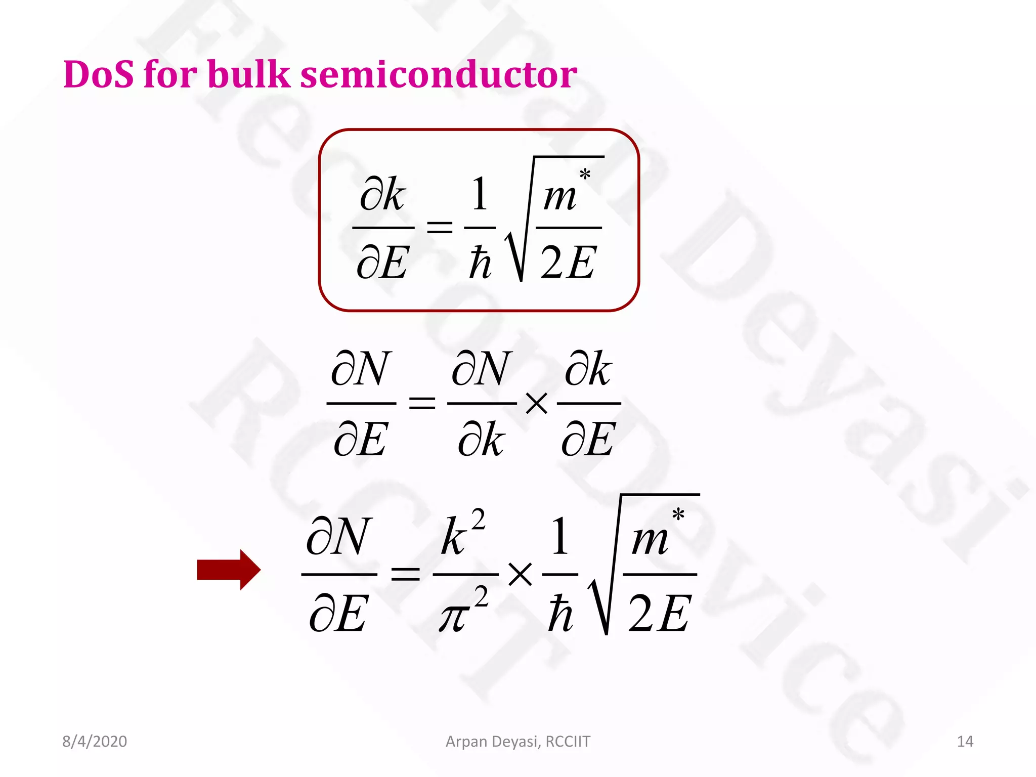 Density of states of bulk semiconductor | PDF