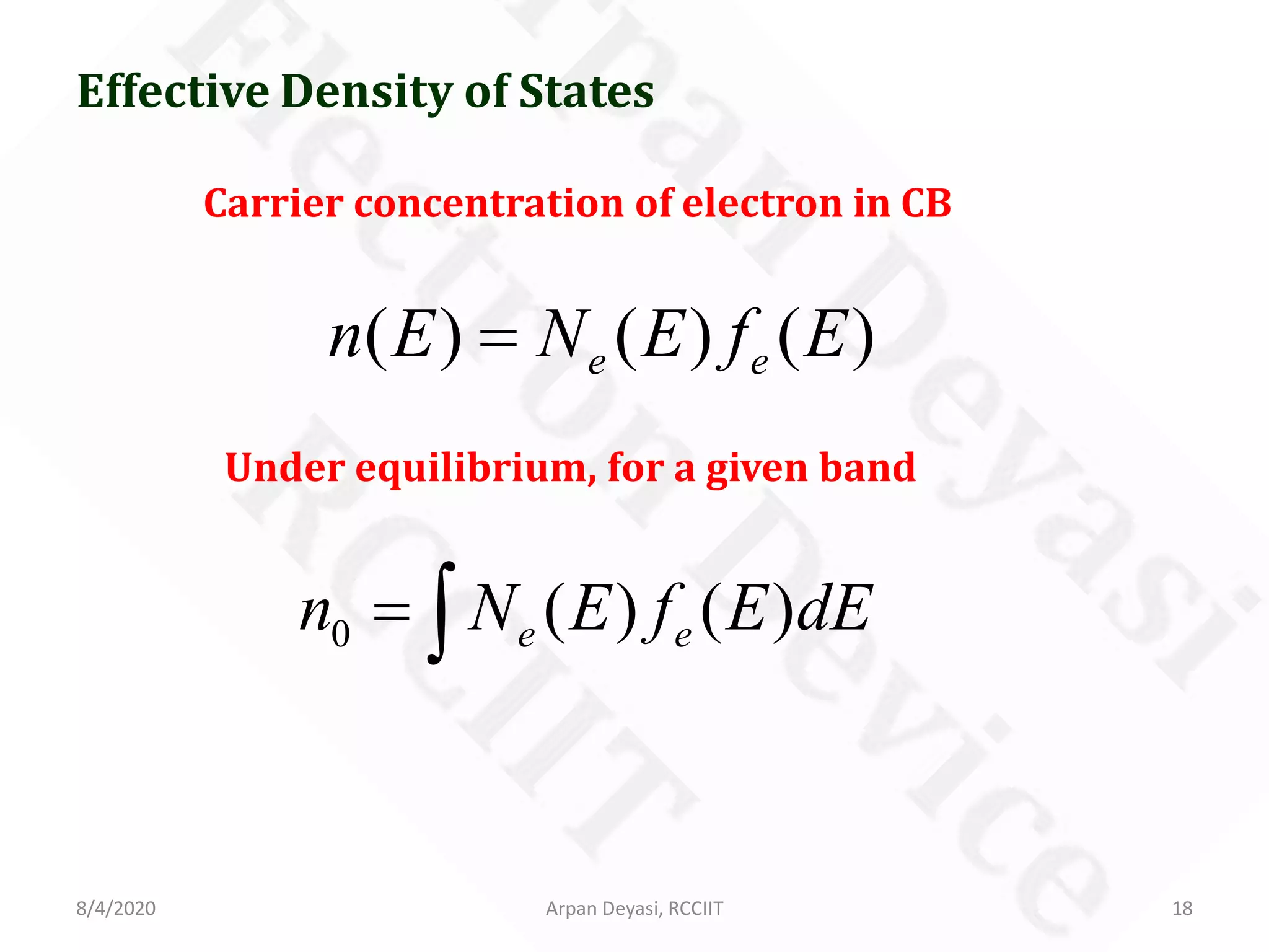 Density of states of bulk semiconductor | PDF