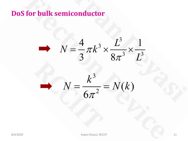 Density of states of bulk semiconductor | PDF | Physics | Science