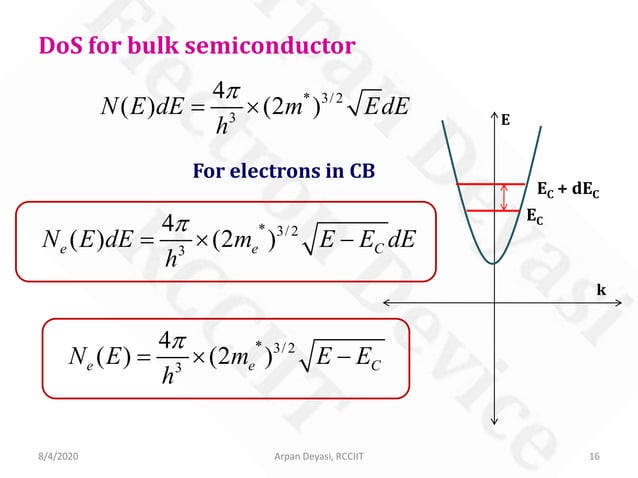 Density of states of bulk semiconductor | PDF | Physics | Science