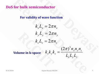 Density of states of bulk semiconductor | PDF