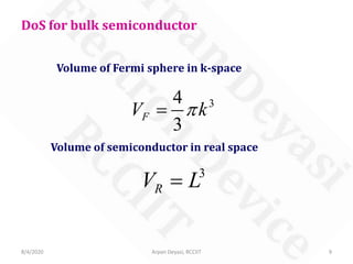 Density of states of bulk semiconductor | PDF