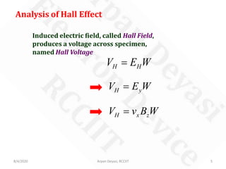 Hall Effect | PDF