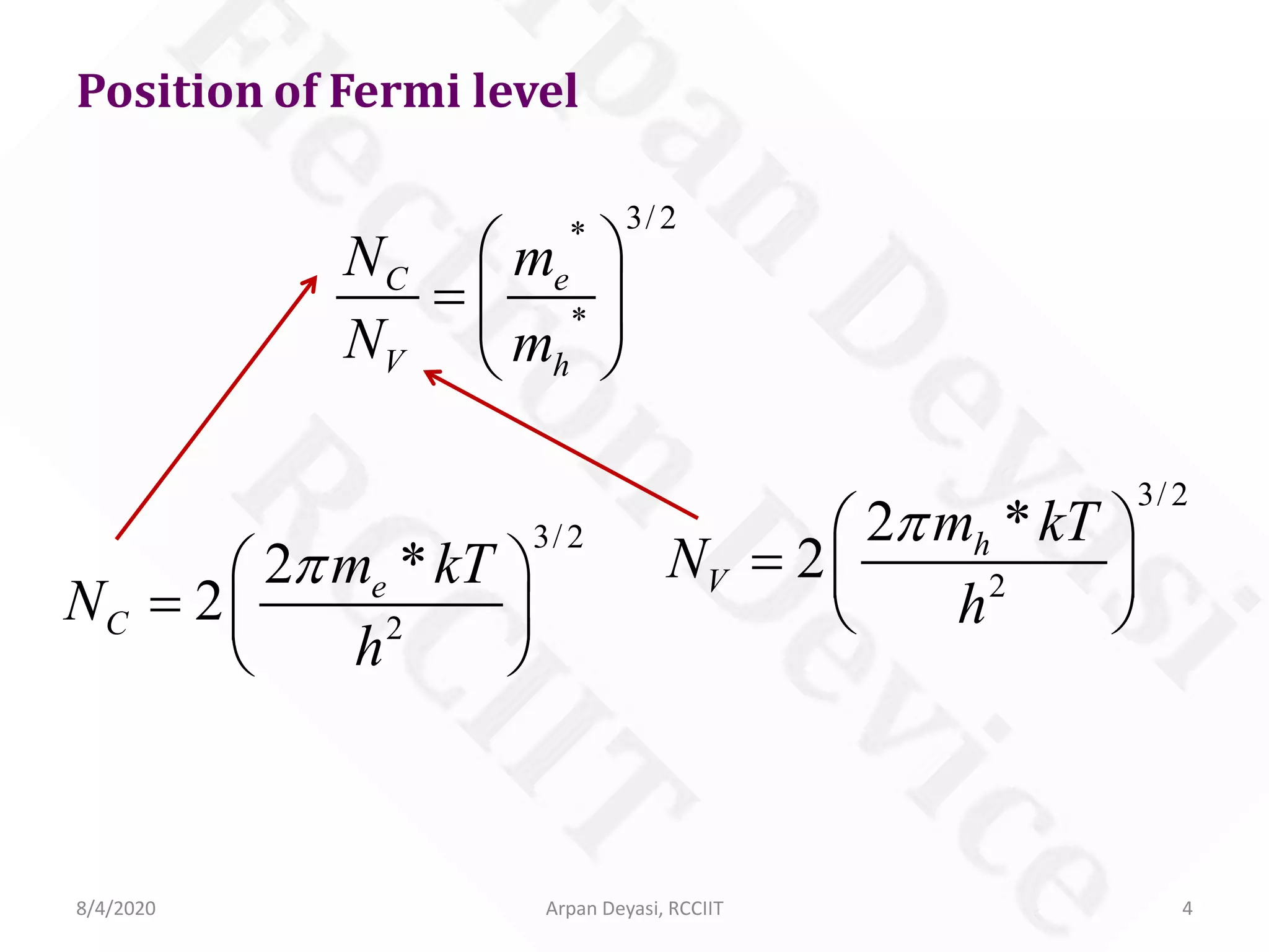 Fermi Level | PDF