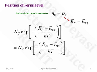 Fermi Level | PDF