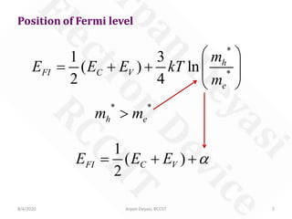 Fermi Level | PDF