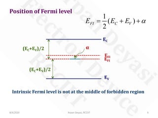 Fermi Level | PDF