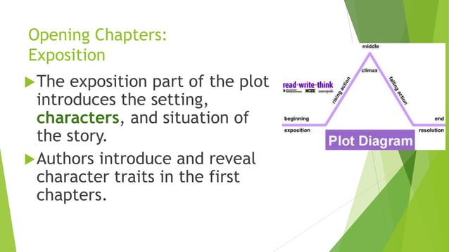 mod_2_things_fall_apart.pptx