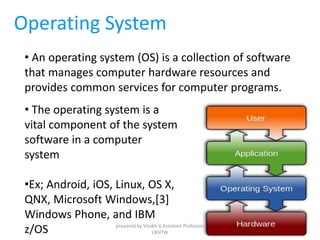 Memory Management | PPTX
