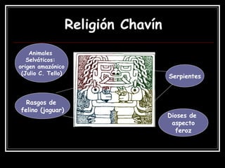 LA CULTURA CHAVIN | PPT