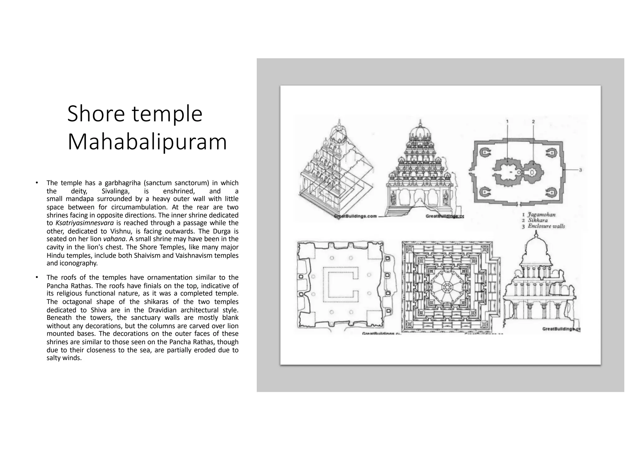 Temple architecture dravidian | PDF