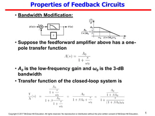 Mod3_1_Introduction_to_Feedback_Amplifiers.pdf