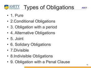 Mod 3_Lecture.ppt professional ethics-EEE | PPT