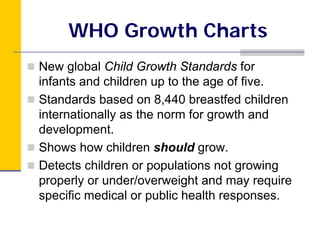 Module 3: Pediatric Nutritional Assessment | PDF